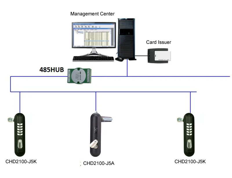 J5k Newabel Design Metal Keypad Cipher Access Control + Card Reader ...