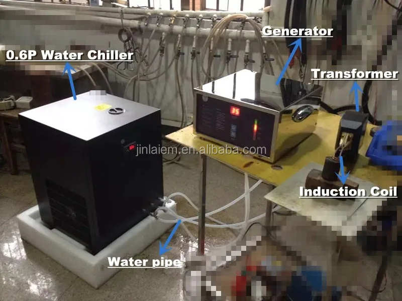 3KW Mini Water Chiller & Induction Heater – Fast Heating (1-2 Sec) for ...