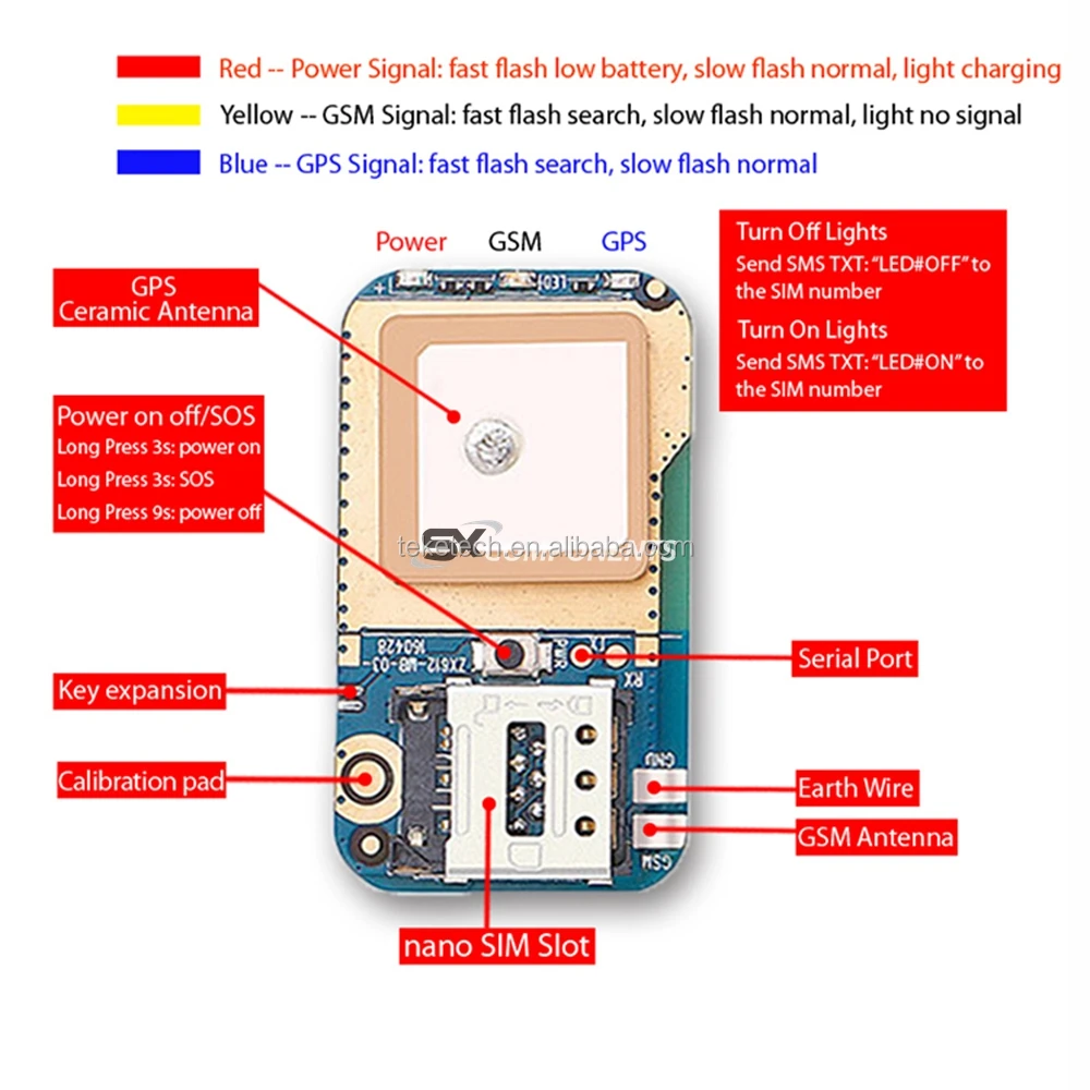 Zx612 Zx302 Zx303 Gsm Gprs Micro Gps Chip Tracker Pcb Board For Pet Dog ...