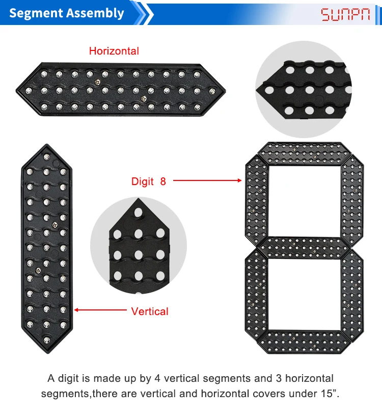 6 Inch 7 Segment Display LED - High Brightness Outdoor Poster