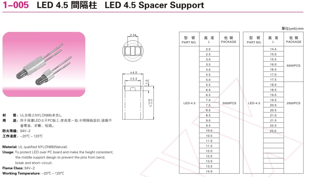 3mm Nylon66 Led Spacer 5mm/7mm/leds /spacers,Standoffs /3.0/4.0/4.5/5.0 ...