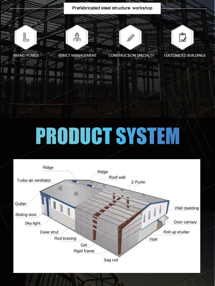 Hdg Column Rafter Of Steel Structure Workshop / Warehouse - Buy Column ...