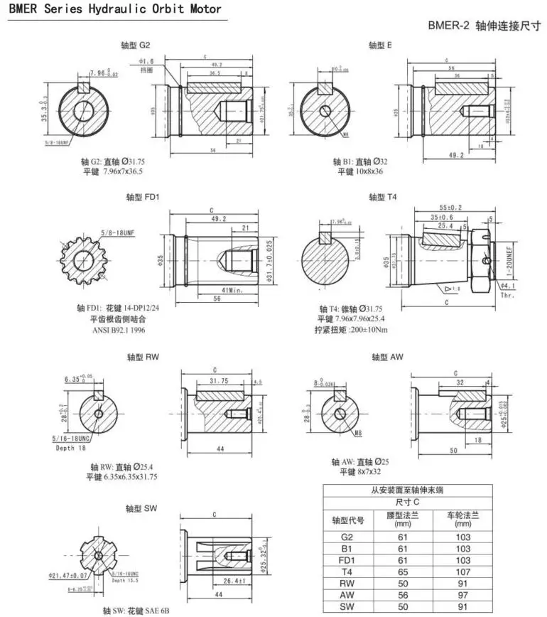 Roller Stator Hydraulic Motor - Buy Roller Stator Hydraulic Motor ...