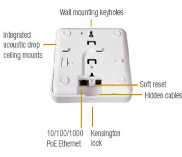 Hot Sale Ruckus Zoneflex R300 Indoor Access Point 901-r300-ww02 - Buy ...