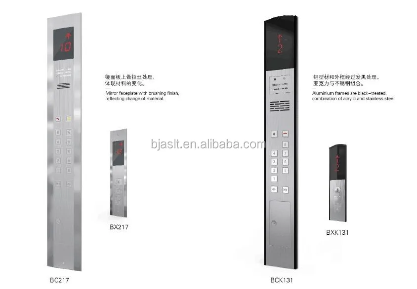 Elevator COP - Efficient Elevator Solutions for Every Building