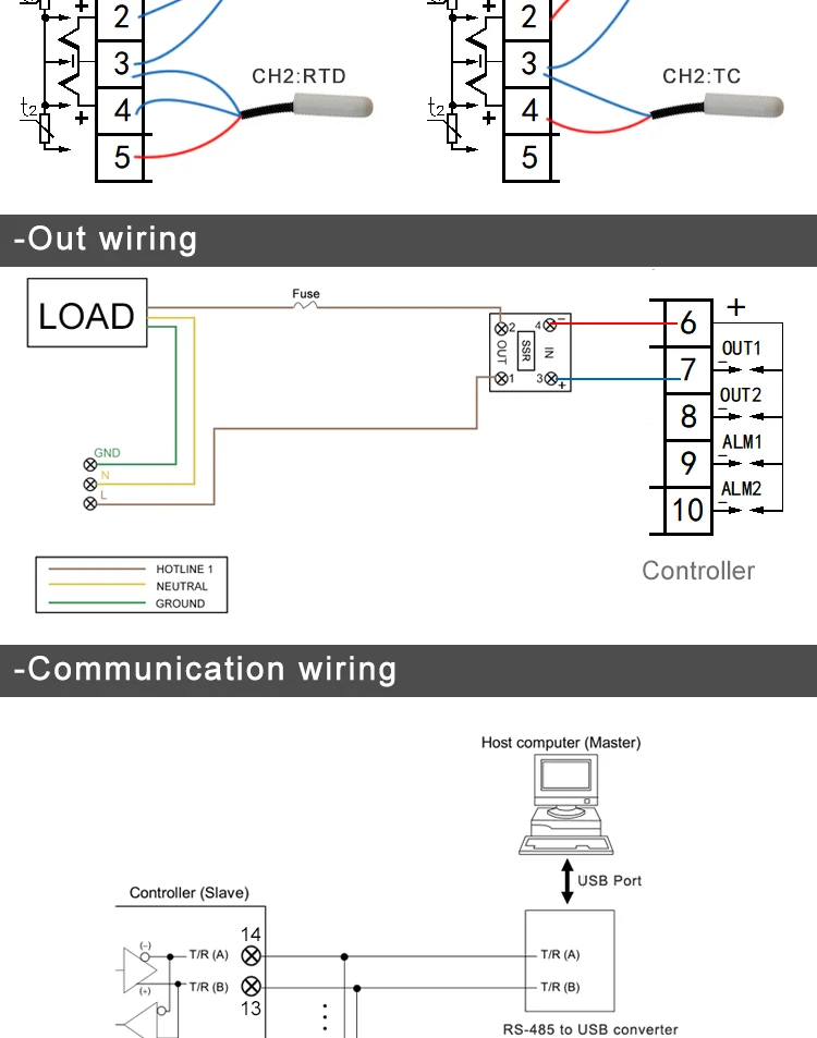 Dual Input Temperature Controller with 4-20ma Output