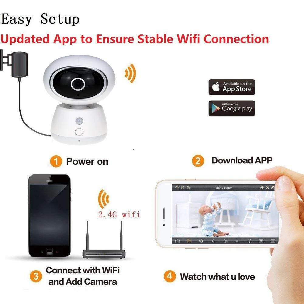 Cell Phone Controlled Remote Camera Wi Fi Robot Wireless Ip Camera ...