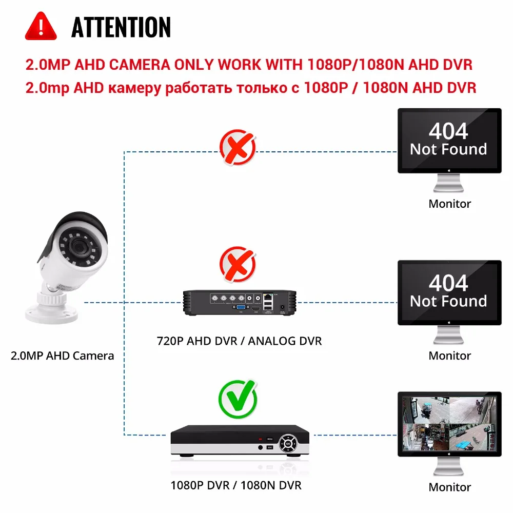 Digital Network Ip Camera 4mp Ov4689 Hi3516d Software Download P2p ...