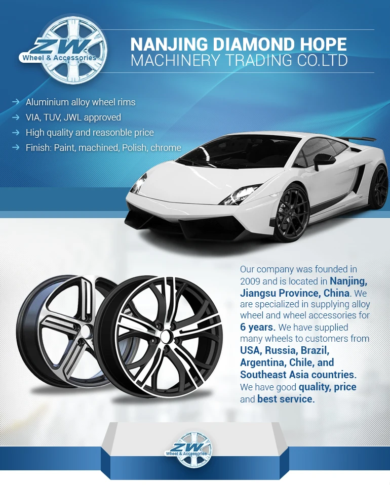 Car Rims 17 Inch Automobile Wheel Red Spoke Alloy 17 Inch Or As ...