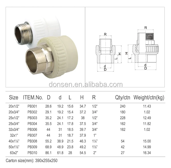 Ppr Fittings Male Threaded Coupling Adaptor - Buy Ppr Fittings,Ppr Male ...