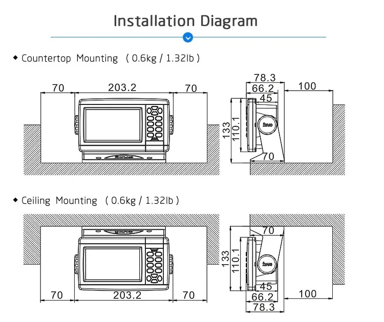 XINUO 5 Inch Marine Ship Navigation Support C-Map Chart GPS ...