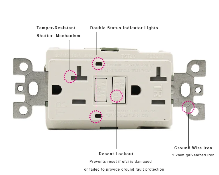 125v Gfci Outlet With Led Indicator,Wall Plate And Screws Included ...