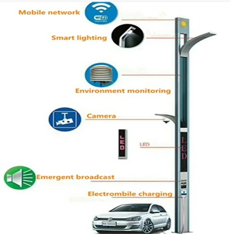 2018 Newest Street Smart Light Pole With Wifi Screen Camera Alarm And ...