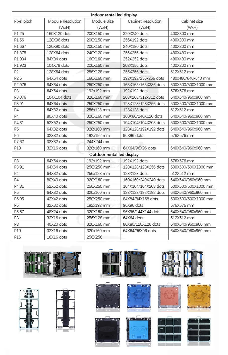 Led Module P8 P10 P16 P20 P25 P30 Outdoor Led Display Module - Buy Dip ...