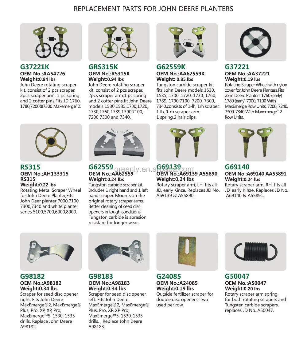 Agriculture Machinery Planter Seeder Spare Parts For Farm Equipment ...