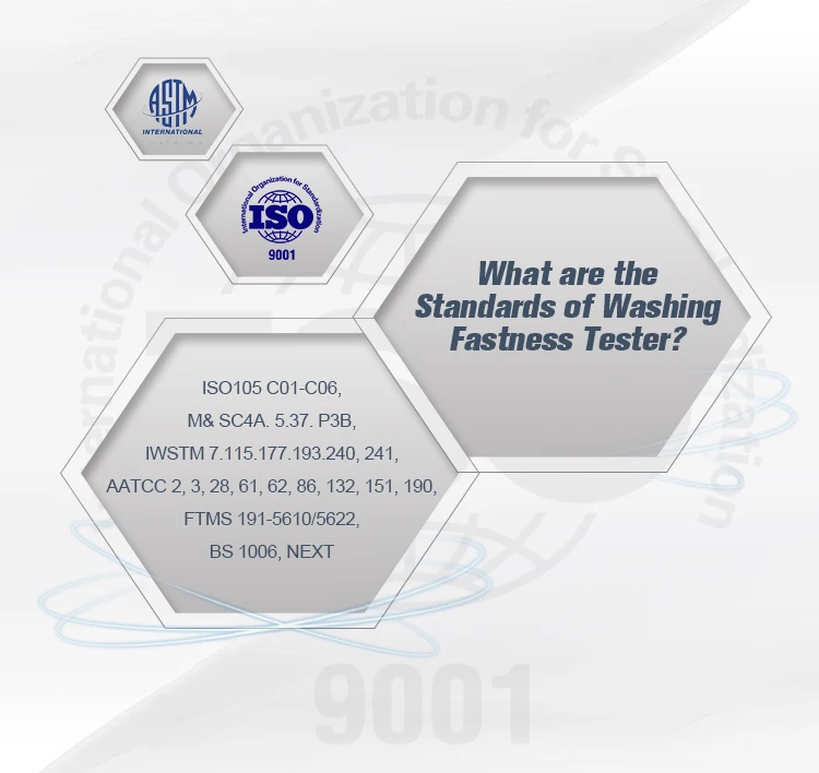 Gyrowash Washing Colour Fastness Tester - ISO Standards