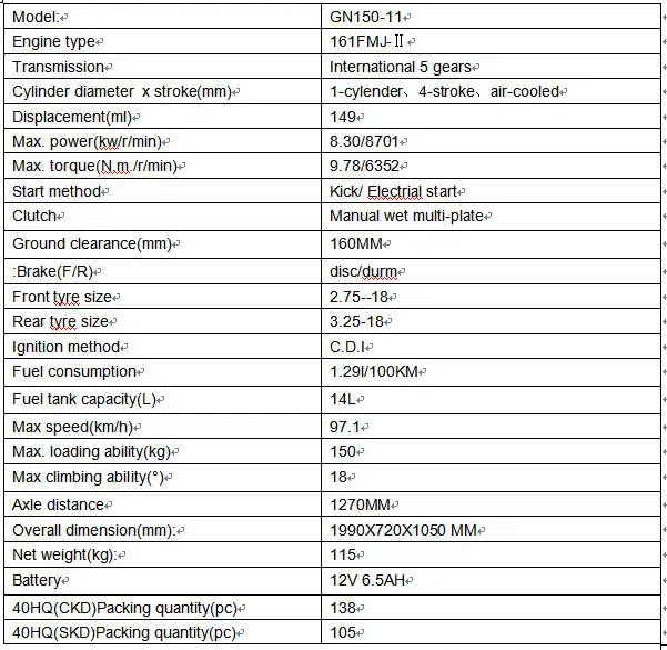 FEKON STREET RACING MOTORCYCLE, View 150CC/200CC STREET SUPER RACING ...