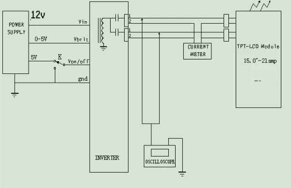 Lcd Ccfl Back Light Inverter Convertor For 1 To 6 Lamps Controller ...