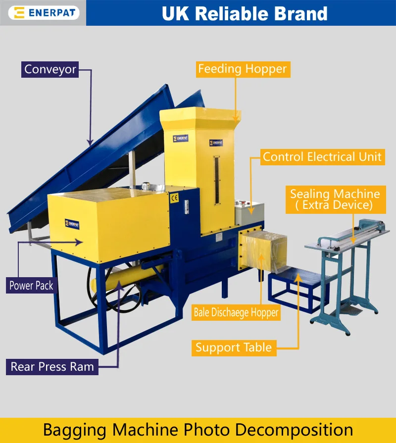 Hydraulic Bale 20kg Bag Stevia Press Baler Machine For Farm - Buy ...