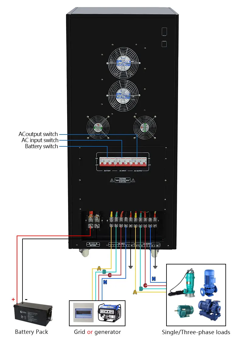 32KW 3 Phase Inverter 40KVA Pure Sine Wave Generator for Off-Grid ...