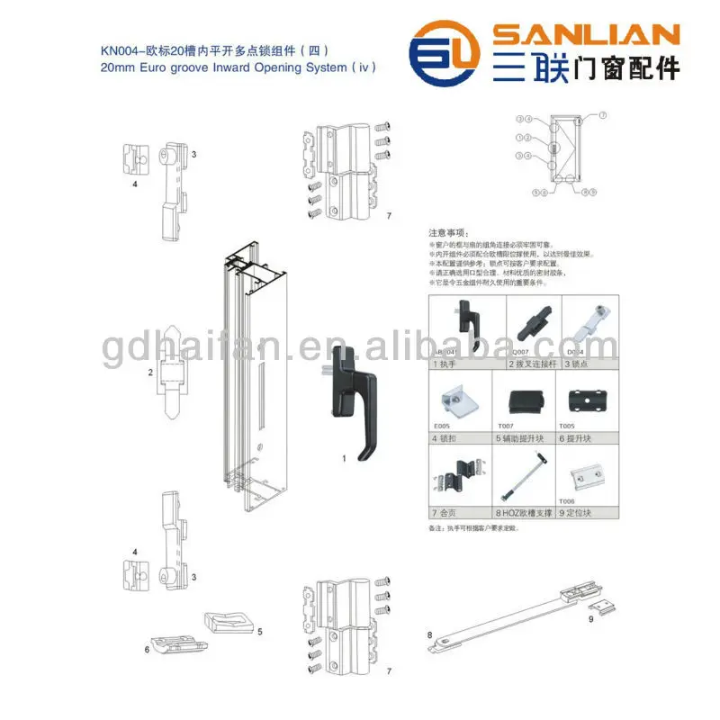 Aluminium 20mm Euro groove Inward Opening Window System KN004| Alibaba.com