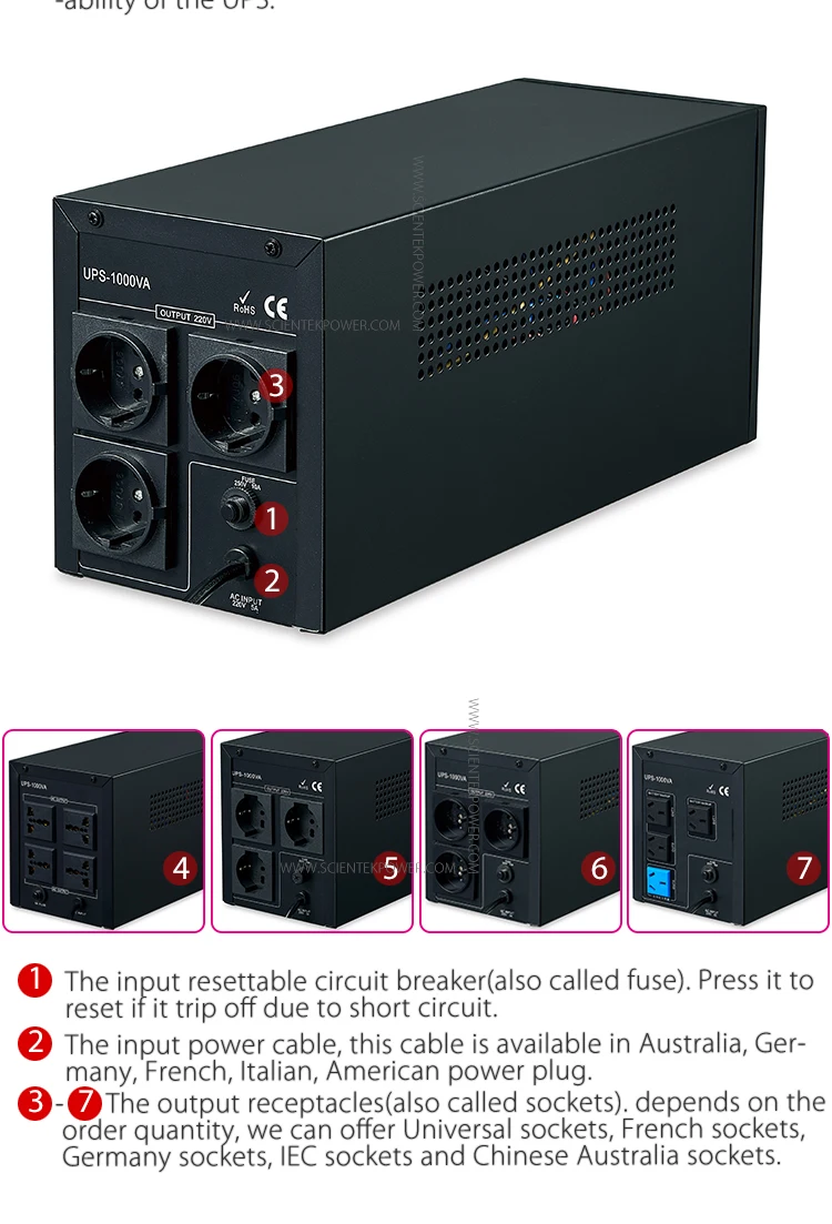 500va 650va 800va 1000va 1500va 2000va 3000va Offline Line Interactive Online Ups ...