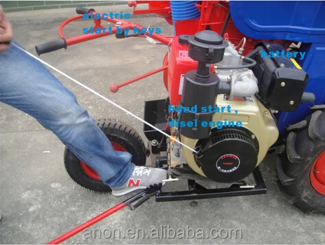 Anon Paddy Mini Combine Harvester Propelled Cereal Paddy Rice Cutter ...