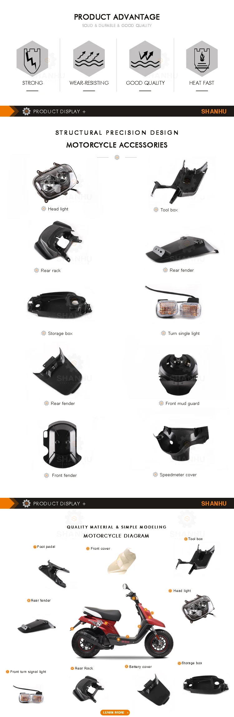 Taizhou Custom Scooter Motorcycle Plastic Body Kit Parts