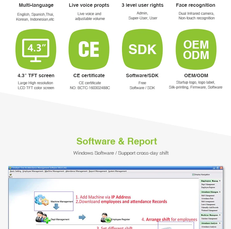 Touch Screen Myface5 Linux Os Facial Recognition Face Time And ...