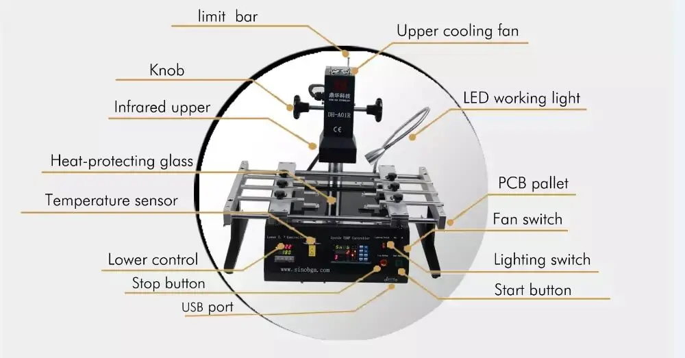 Full Ir Bga Rework Station Used For Computer,Mobile Phone And Gps ...