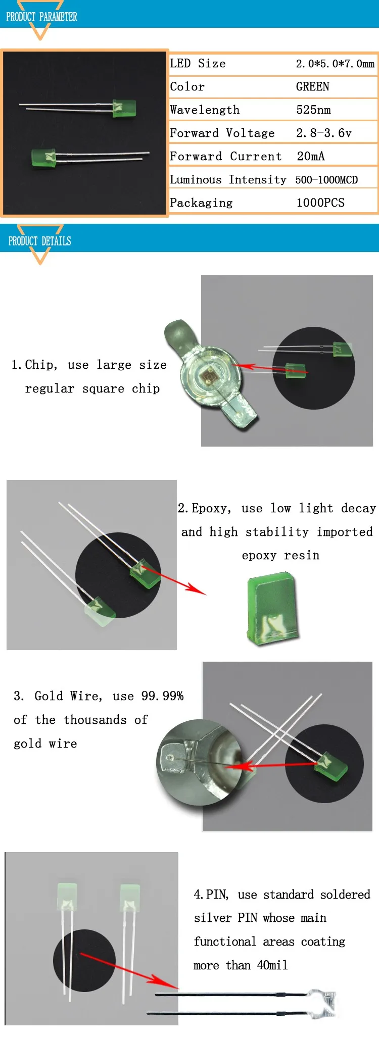 Square (rectangle) Led Diode Dip Led 234 255 257 Color Diffused Green ...
