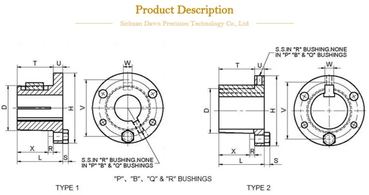 Q3 Series Bushings Type 1,Type2 Stb Hardened Plain Carbon Steel ...