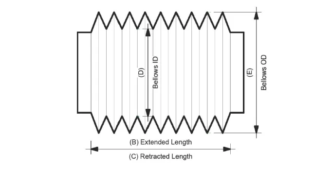 Custom Bellows Cylinder Rod Boots - Oil Resistant Protection