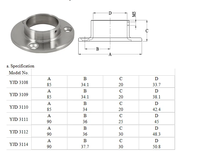 Square Tube Base Plate Stainless Steel Pipe Base Plate Stainless Steel ...
