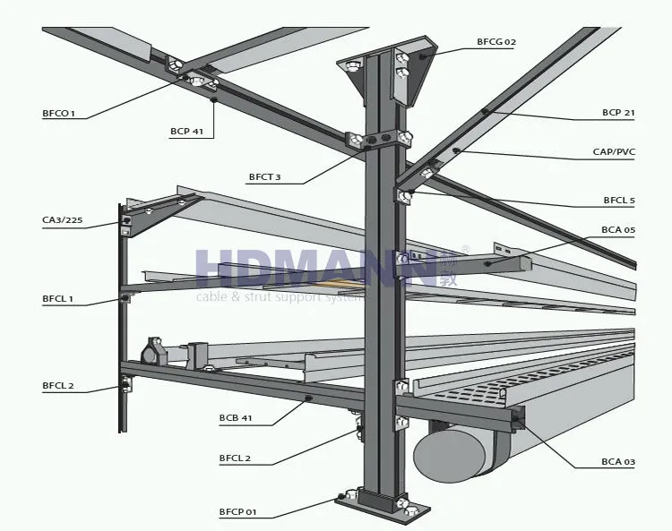 Struts For Sale / Unistrut Channel Price Philippines / C Channel ...