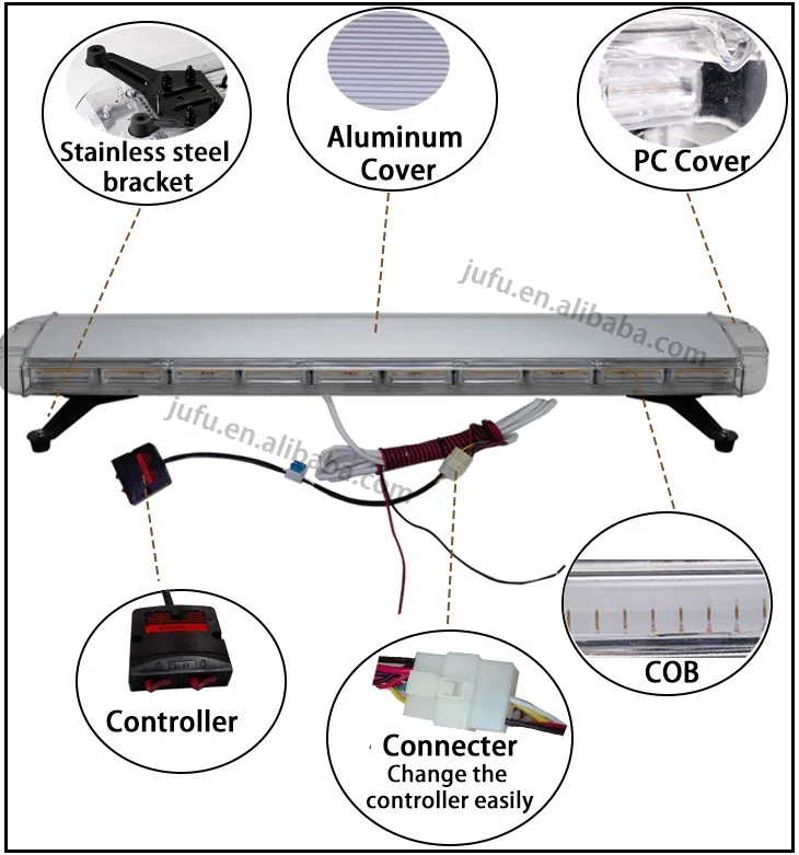 Red Blue Amber White Green Car Truck Vehicle Top Roof Light Bar Type R ...