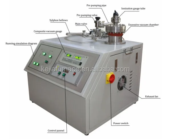 Cvd System Used For Laboratory Crystal Growth/ Graphene Cvd Furnace ...