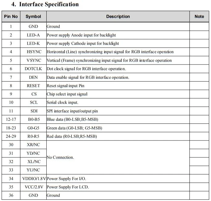2.8 Inch 240*320 Ips Tft Lcd Screen Display With St7789v2-g4-a Driver ...