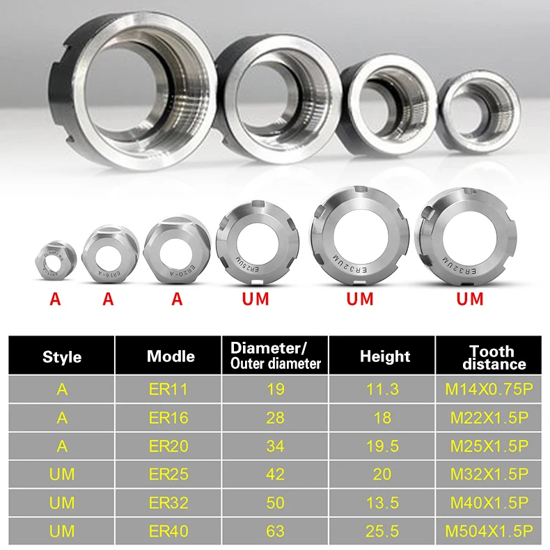 ER Nut Collets for CNC Tool Holders - Precision & Durability