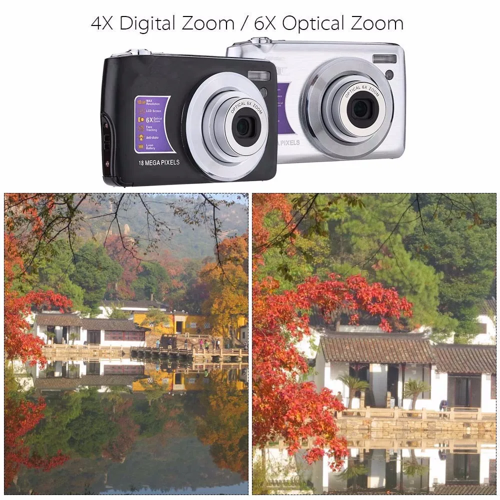 New OEM Digital Camera - 18MP, 6X Optical Zoom, HD Video