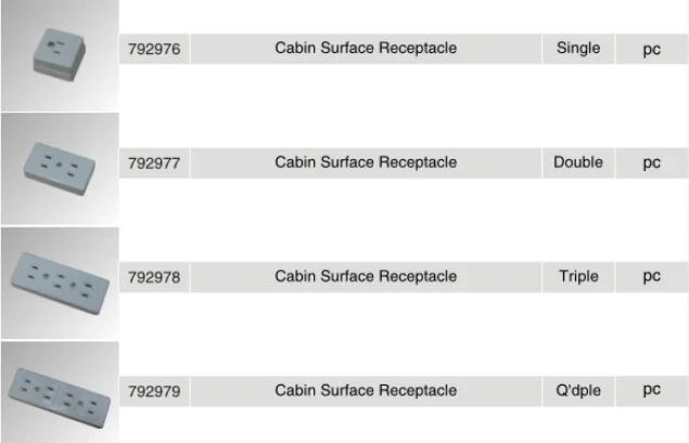 IMPA 792935 Marine Non-Watertight Siemens Cable Connectors