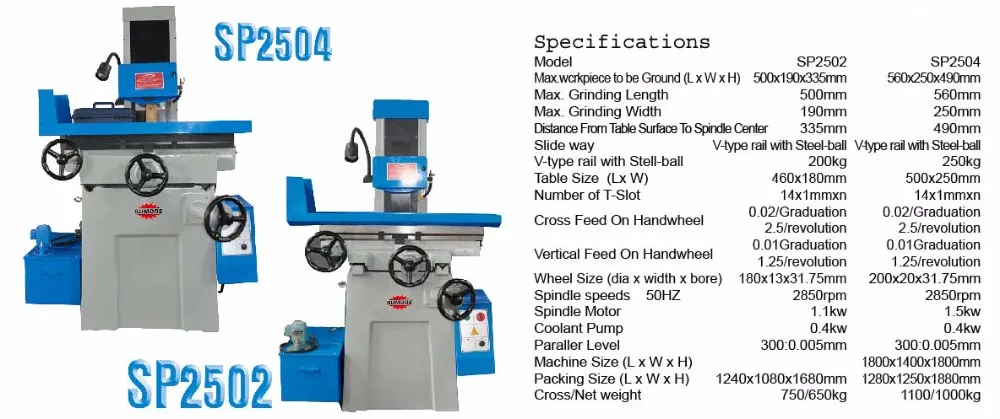 SP2501 Mini Surface Grinding Machine Horizontal Hydraulic Surface ...