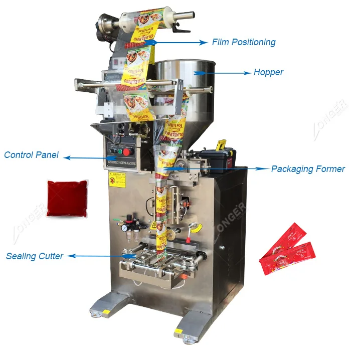Automatic Chili Paste Packaging Machinery Ginger Garlic Paste Packing ...