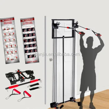 Multi Exercise Station Resistance Band Fitness Door Gym Tower 200 - Buy ...