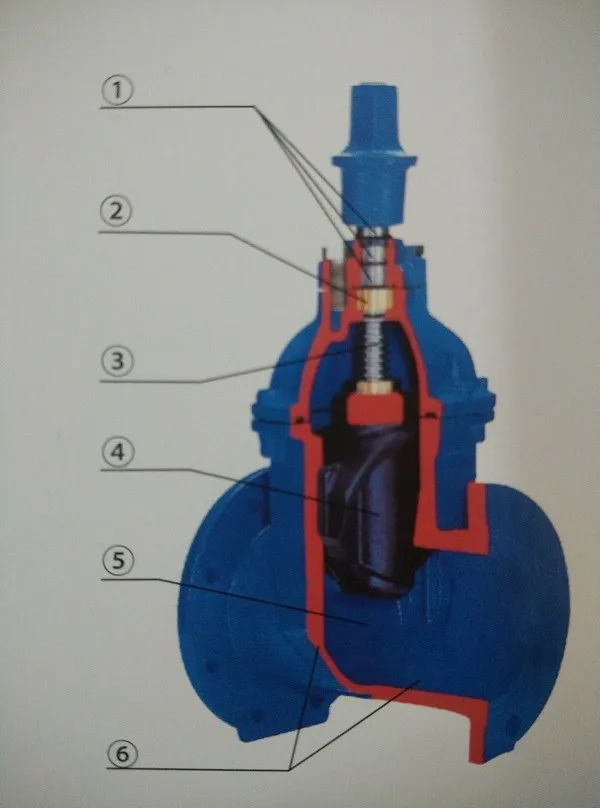 Handwheel Cast Iron Underground 6 Inch Water Gate Valve