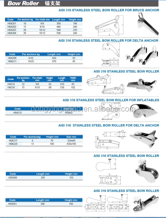 Stainless Steel Ship Bow Roller Which Used To Bruce Anchor - Buy Roller ...