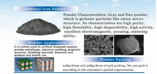 High Purity Micronized Spherical Carbonyl Iron Powder Om Cc Os Grade ...