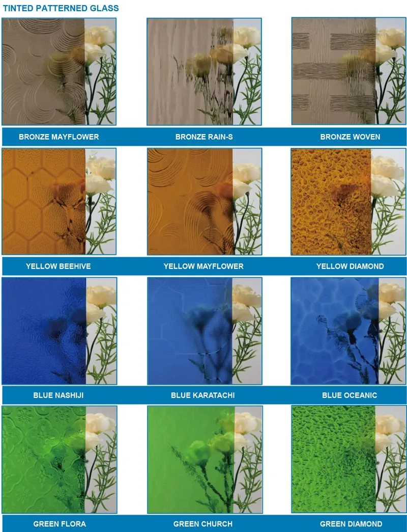 Waterfall Patterned Glass Typesglass Partition Wallspatterned Glass Buy Waterfall Patterned