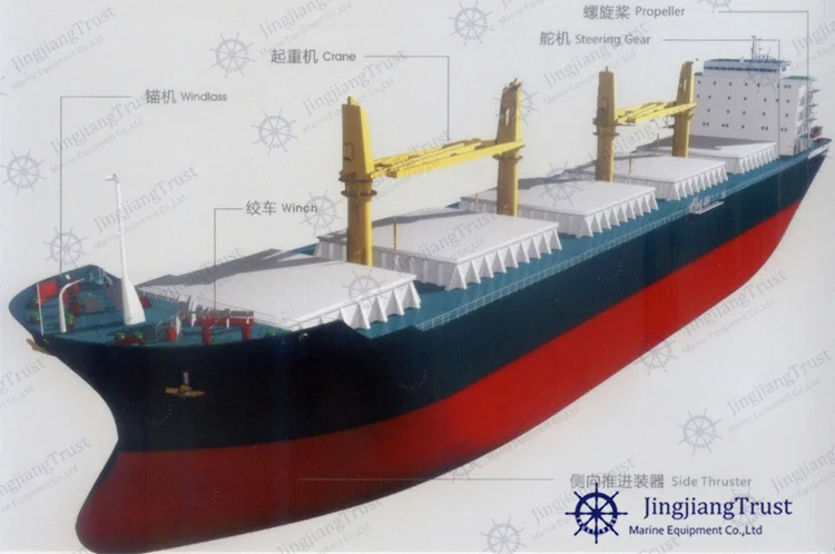 Custom Folding Type Marine Hydraulic Hatch Cover - Buy Folding Type ...