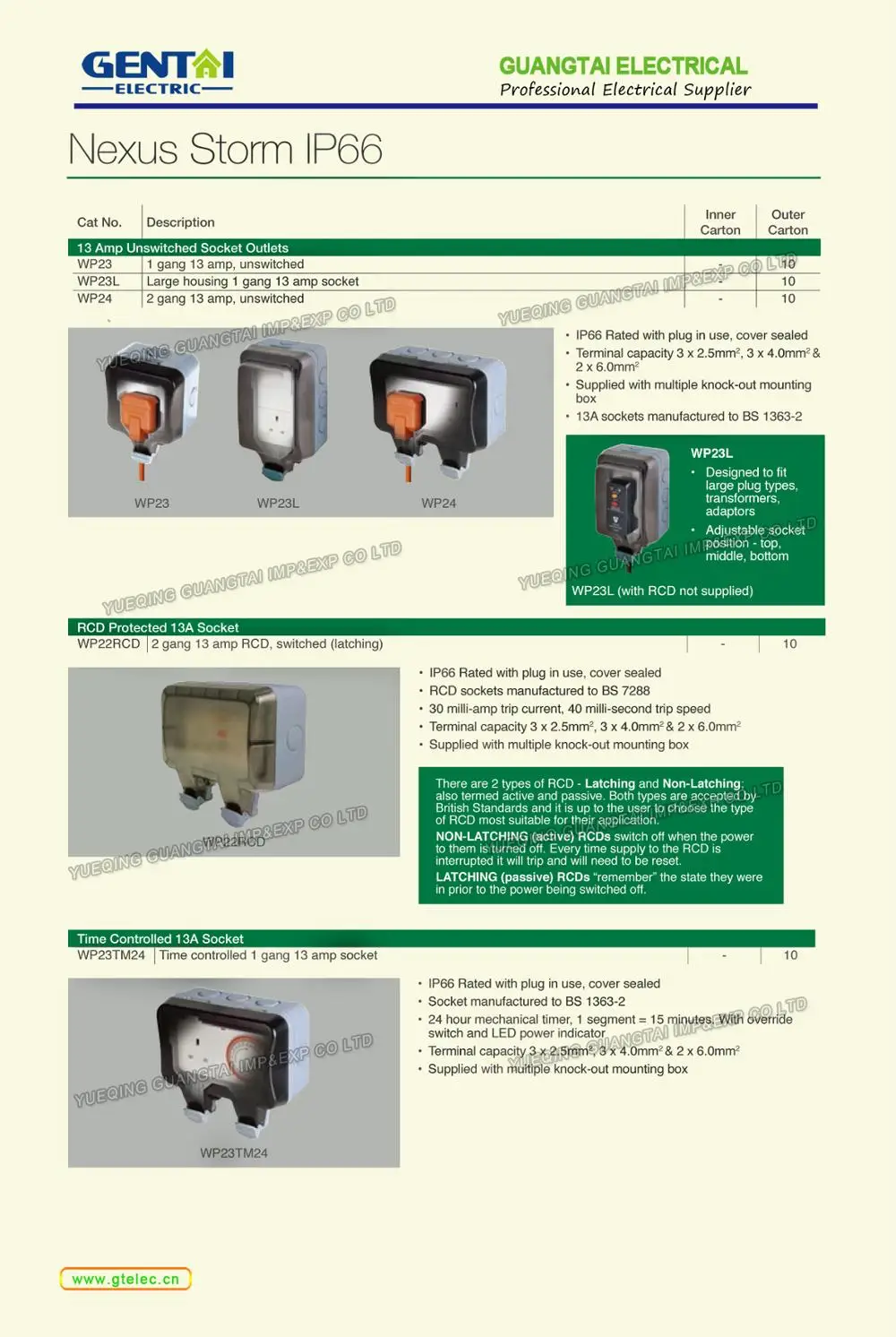 Ip66 Industrial Weatherproof Box With Switched Socket 1 Gang 2 Gang 13a ...